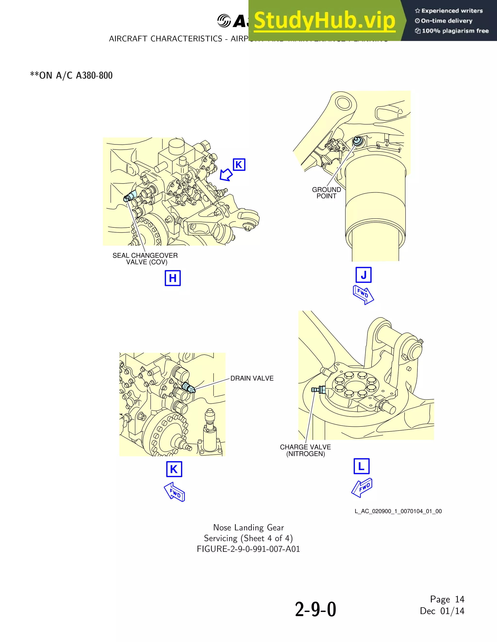 AIRBUS A380 AIRCRAFT CHARACTERISTICS AIRPORT AND MAINTENANCE PLANNING ...