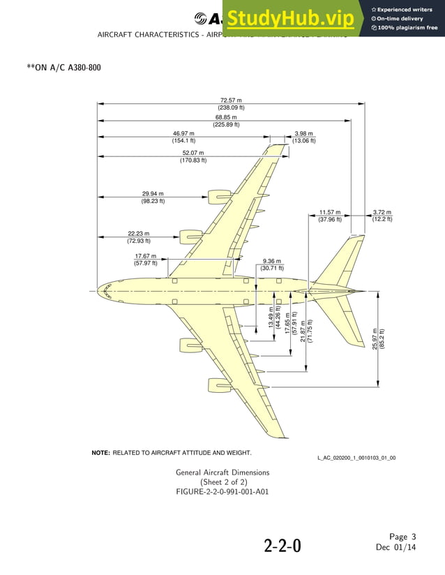 AIRBUS A380 AIRCRAFT CHARACTERISTICS AIRPORT AND MAINTENANCE PLANNING ...