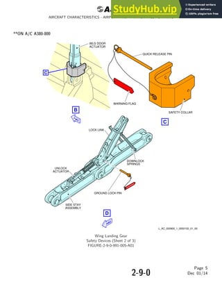 AIRBUS A380 AIRCRAFT CHARACTERISTICS AIRPORT AND MAINTENANCE PLANNING ...