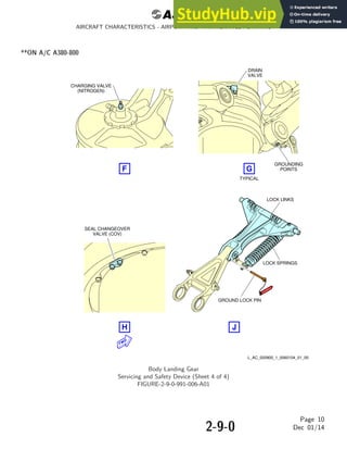 AIRBUS A380 AIRCRAFT CHARACTERISTICS AIRPORT AND MAINTENANCE PLANNING ...