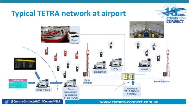 Hybrid (TETRA + LTE) networks for public safety, metro lines, energy