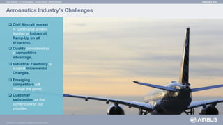 Présentation Airbus future factory - CCI Bordeaux 17 09 2014 | PDF