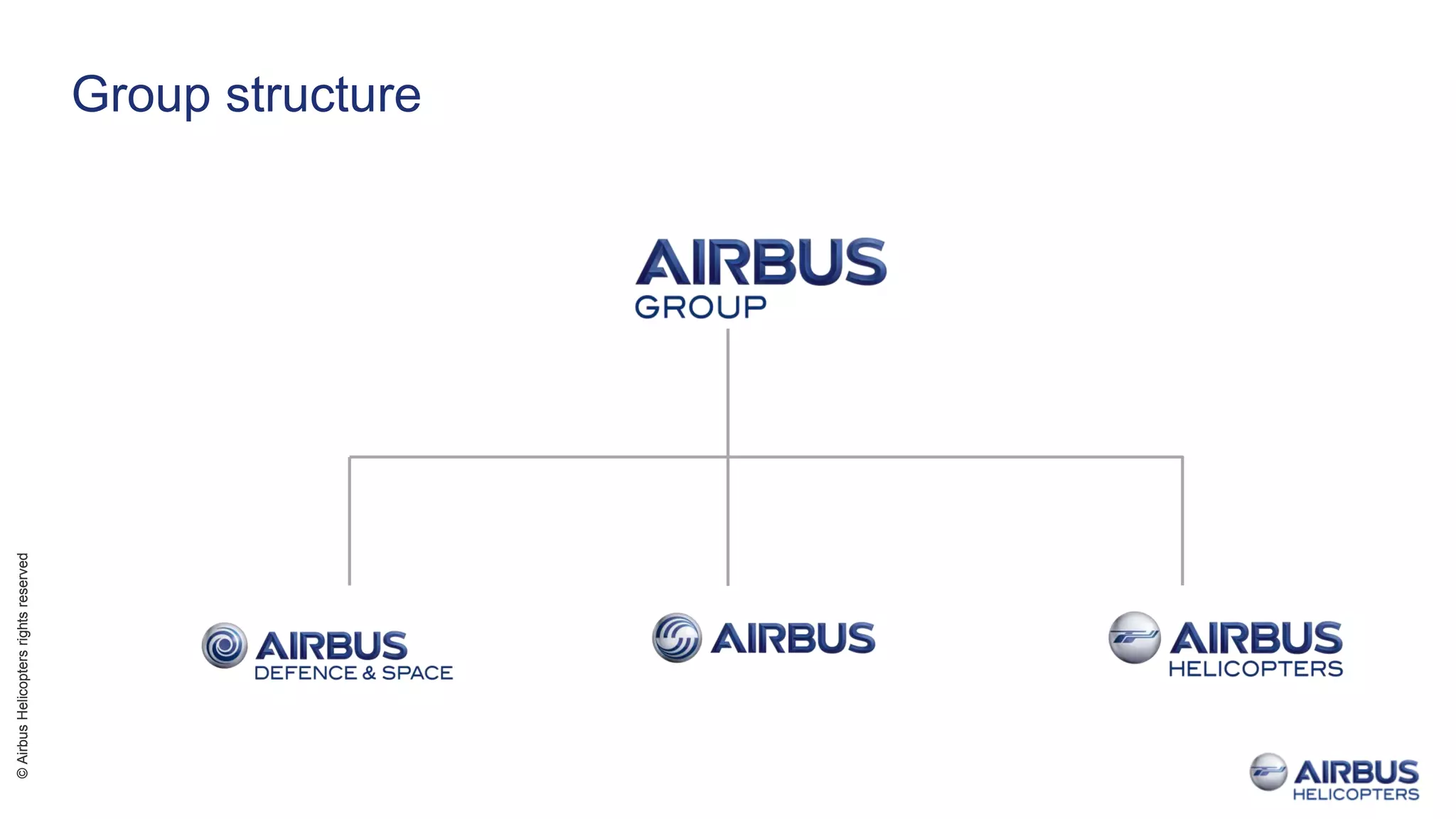 Airbus helicopters trade media briefing_2016 | PDF