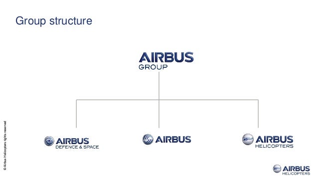 Airbus helicopters trade media briefing_2016