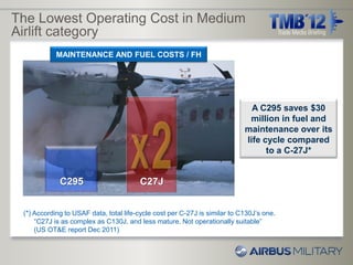 Airbus military product update 2012 | PDF
