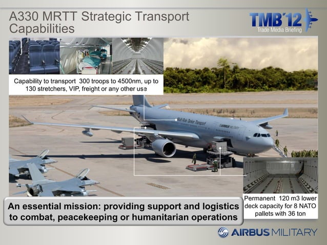 Airbus military product update 2012