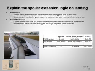 Alaska Airlines Airbus Study Presentation 2 | PPSX