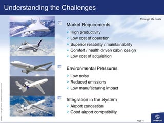 Airbus Ppt | PPT