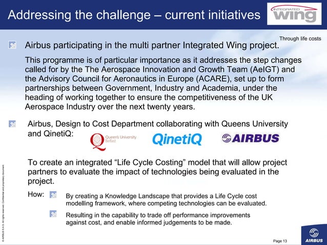 Airbus Ppt | PPT