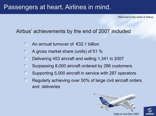 Airbus Ppt | PPT