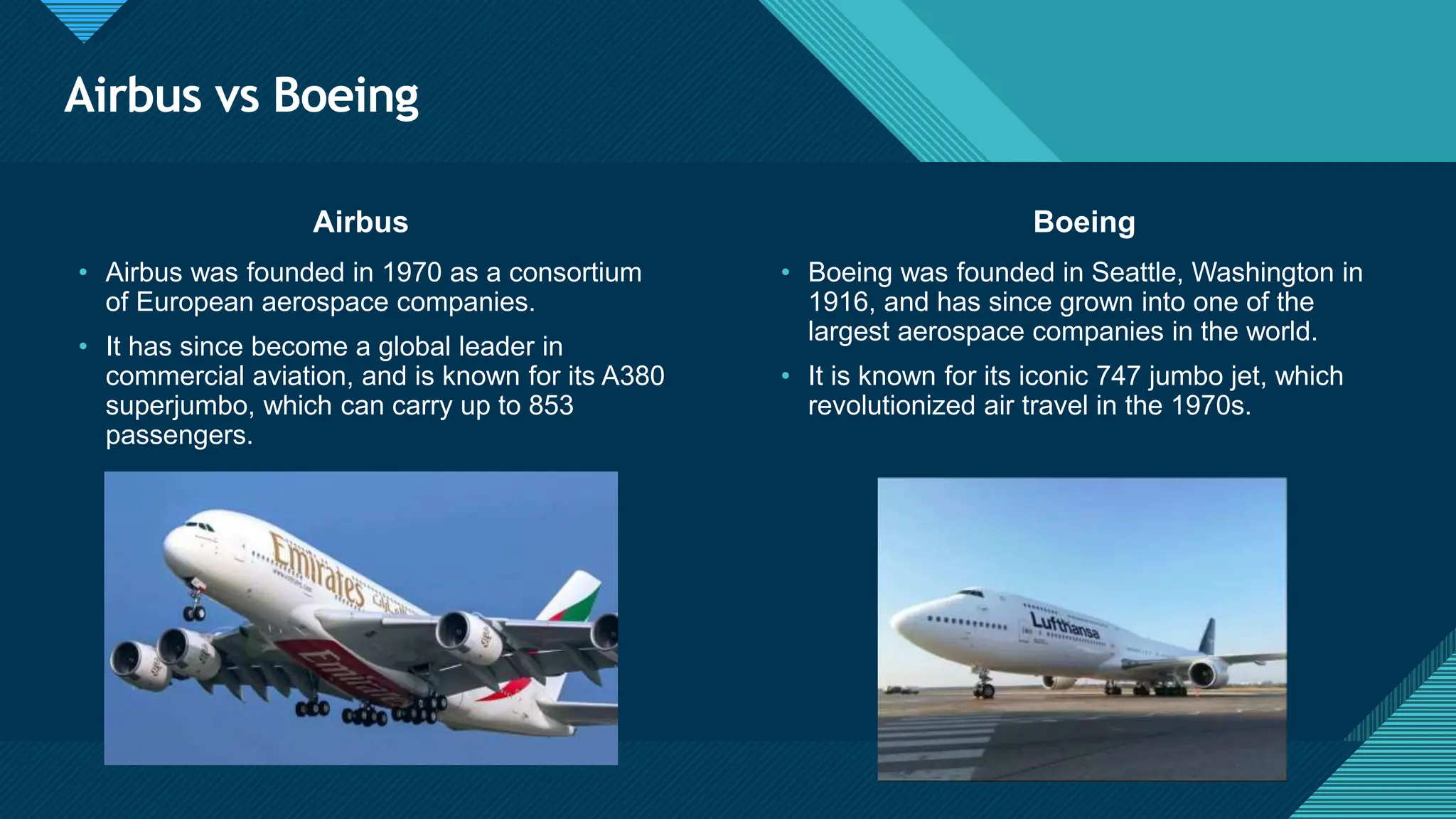 Airbus_vs_Boeing_Duopoly_New_Microeco.pptx