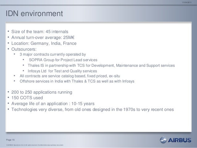 Airbus Presentation - How They Improved Delivery Speed and Quality