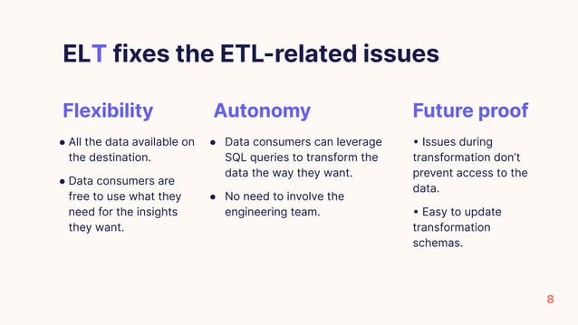 Airbyte @ Airflow Summit - The new modern data stack | PDF