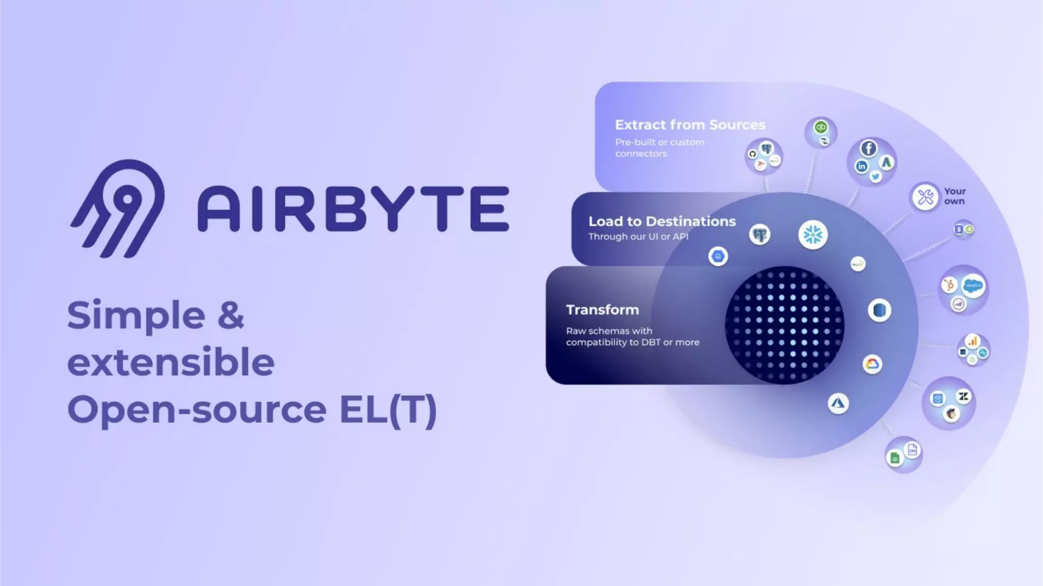 Airbyte - Seed deck | PDF