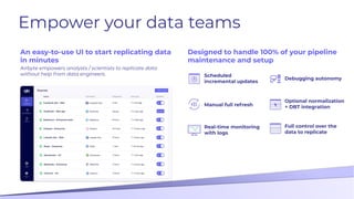 Airbyte - Series-A deck | PDF