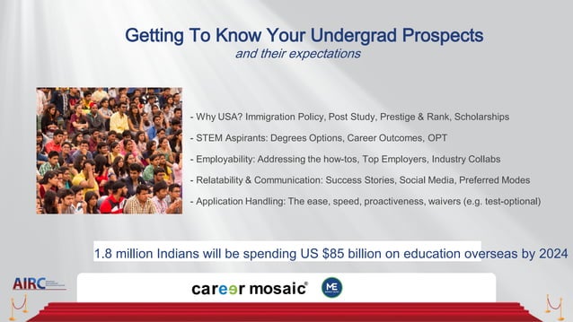 Tapping into India's Growing Undergraduate Student Market | PPT