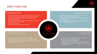 Air canada- Digital Marketing Strategy | PDF