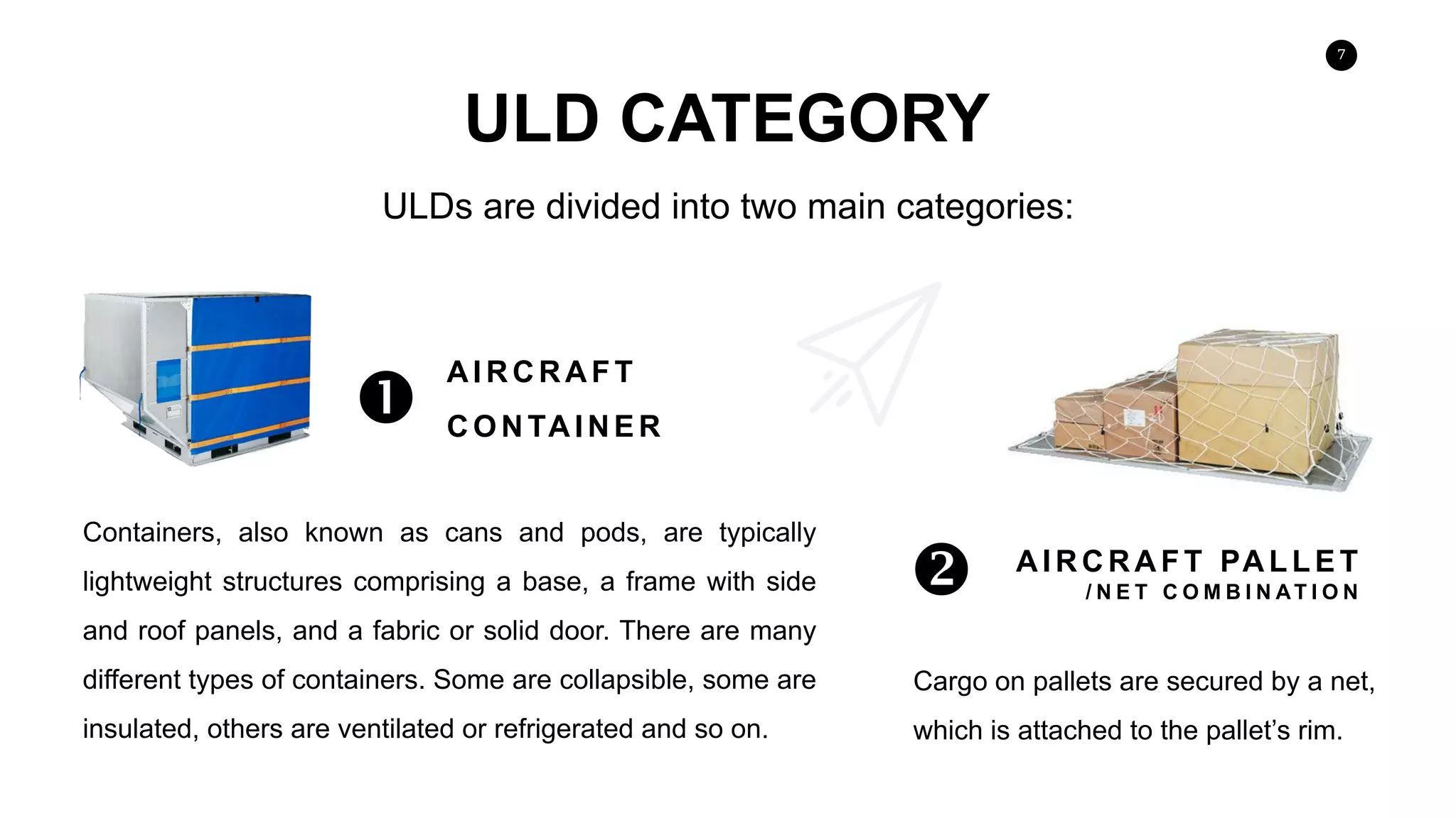 Air Cargo Handling Teaching Material | PDF