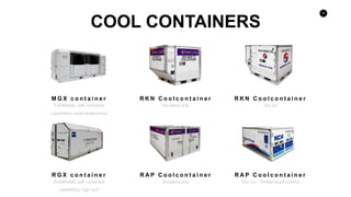 Air Cargo Handling Teaching Material | PDF