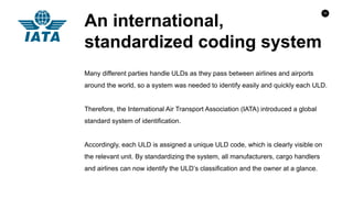 Air Cargo Handling Teaching Material | PDF