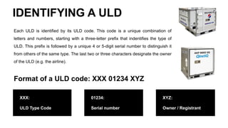 Air Cargo Handling Teaching Material | PDF