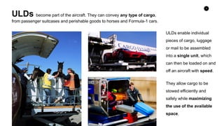 Air Cargo Handling Teaching Material | PDF
