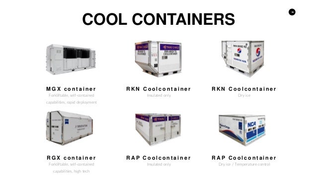 Air Cargo Handling Teaching Material