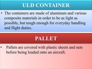 Air cargo management ppt | PPTX