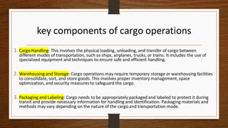 AIR CARGO MANAGEMENT UNIT NO.3.pdf