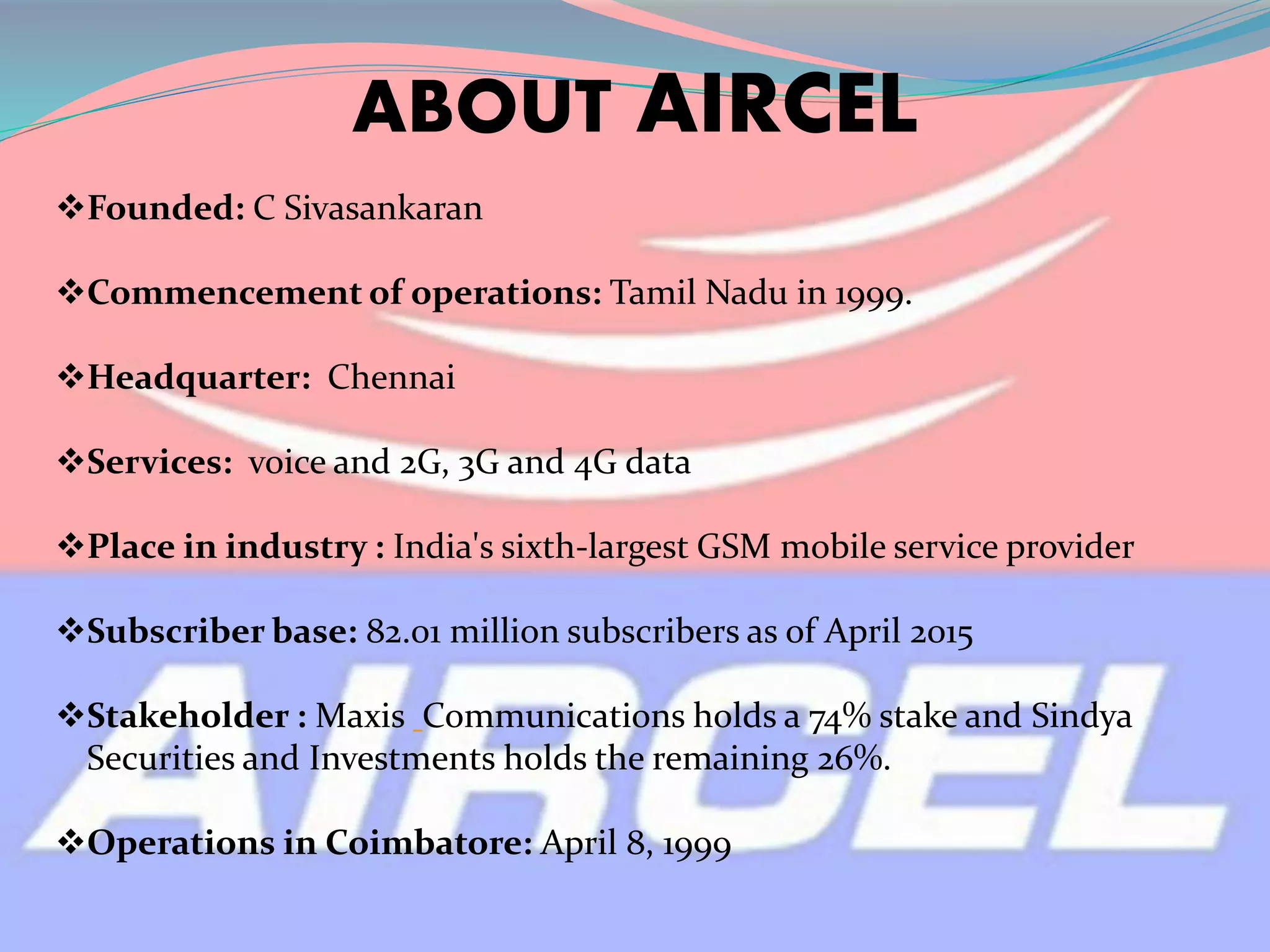 Aircel | PPTX
