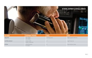 Aircell Overview Brochure | PPT