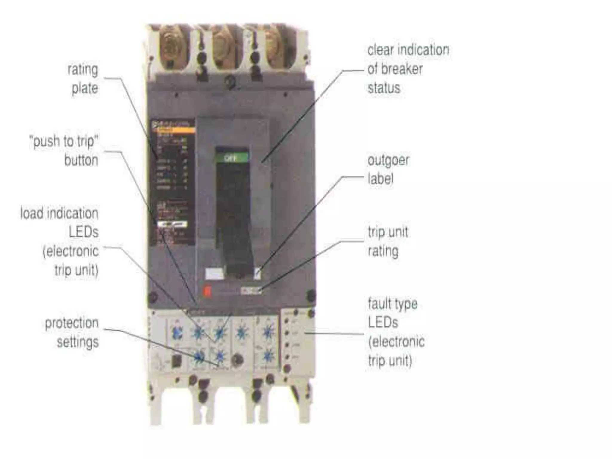 AIR CIRCUIT BREAKER & MCCB.ppt