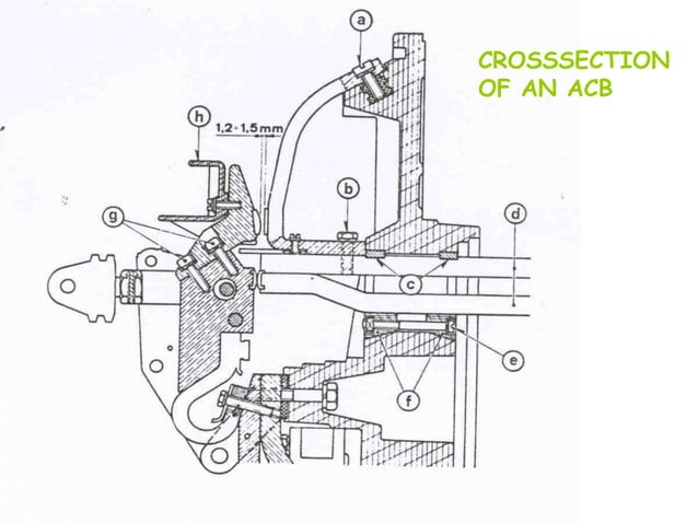 AIR CIRCUIT BREAKER & MCCB.ppt