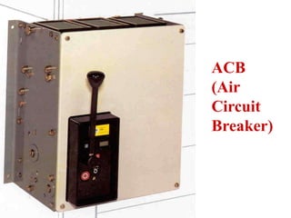 AIR CIRCUIT BREAKER & MCCB.ppt