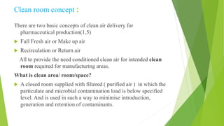 Air circulation | PPTX