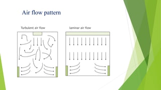 Air circulation | PPT