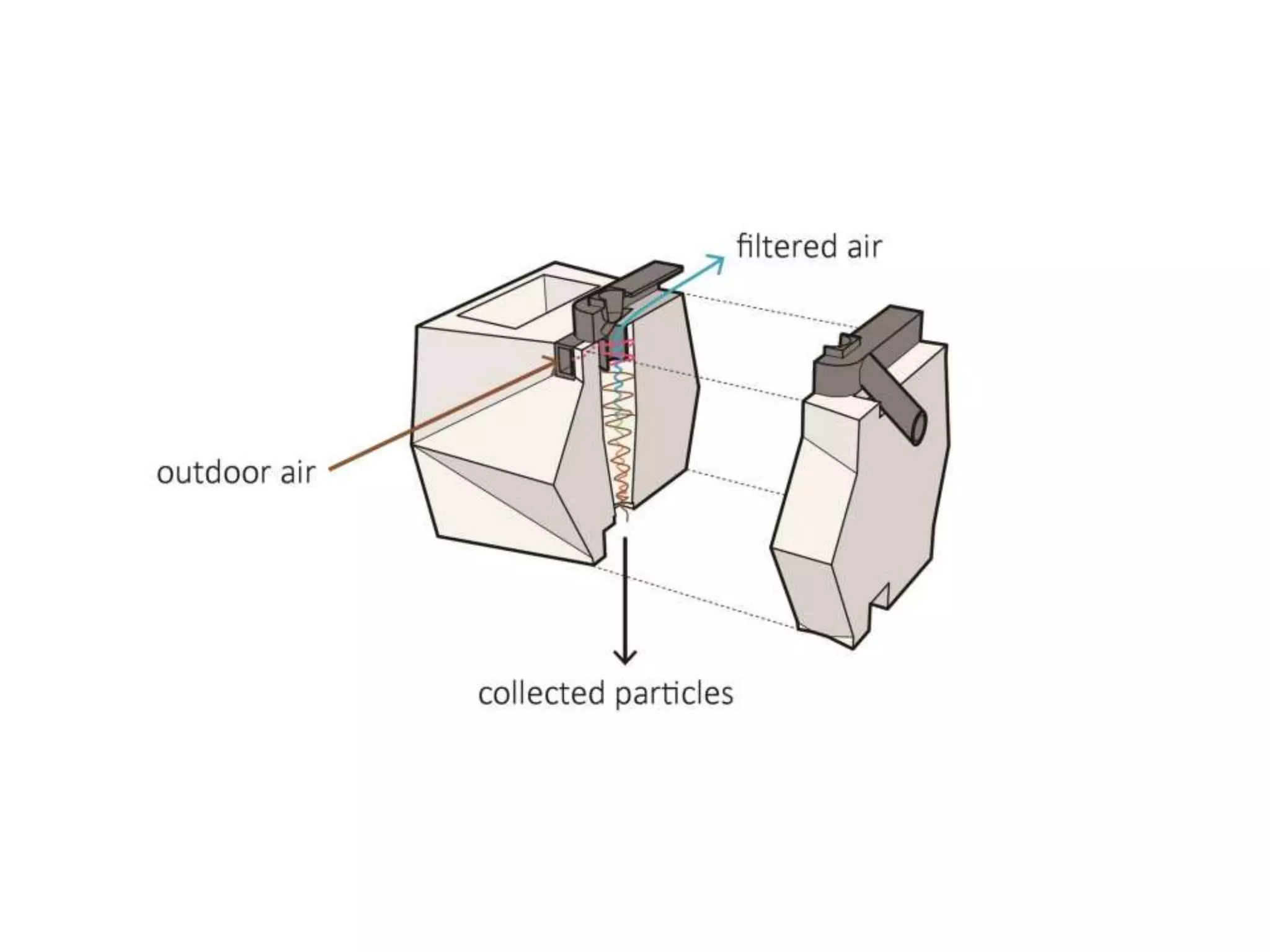 Air cleaning bricks | PPTX