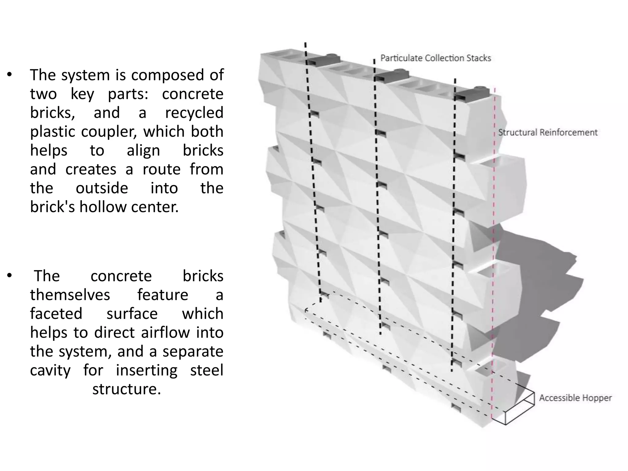 Air cleaning bricks | PPTX