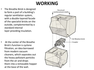 Air cleaning bricks | PPTX