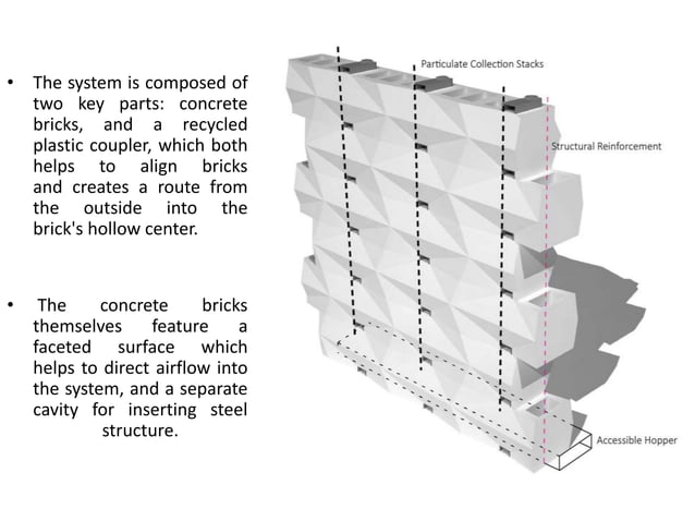 Air cleaning bricks | PPTX | Indoor Environmental Quality | Home & Garden