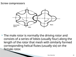 air compressors in refrigerations. pptx | PPTX