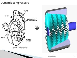 air compressors in refrigerations. pptx | PPTX