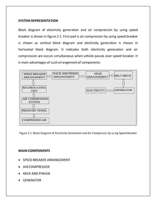 Air compression and electricity generation by using speed breaker with ...