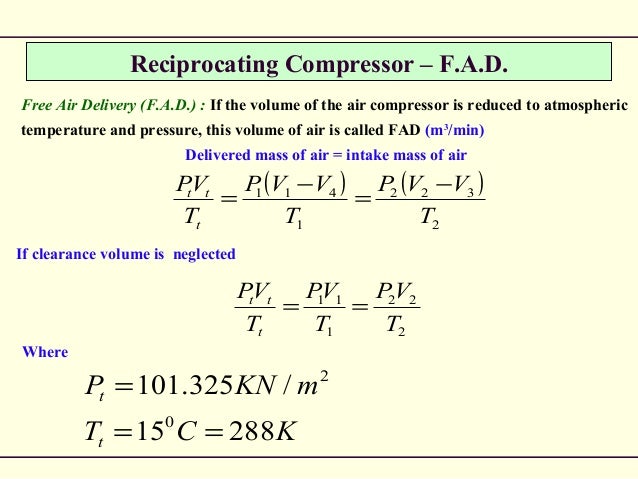 Air compressor