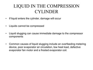 Air compressor | PPTX