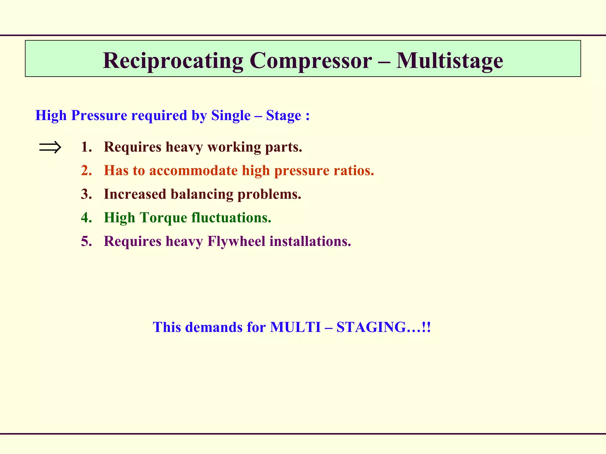 Air compressor | PPT
