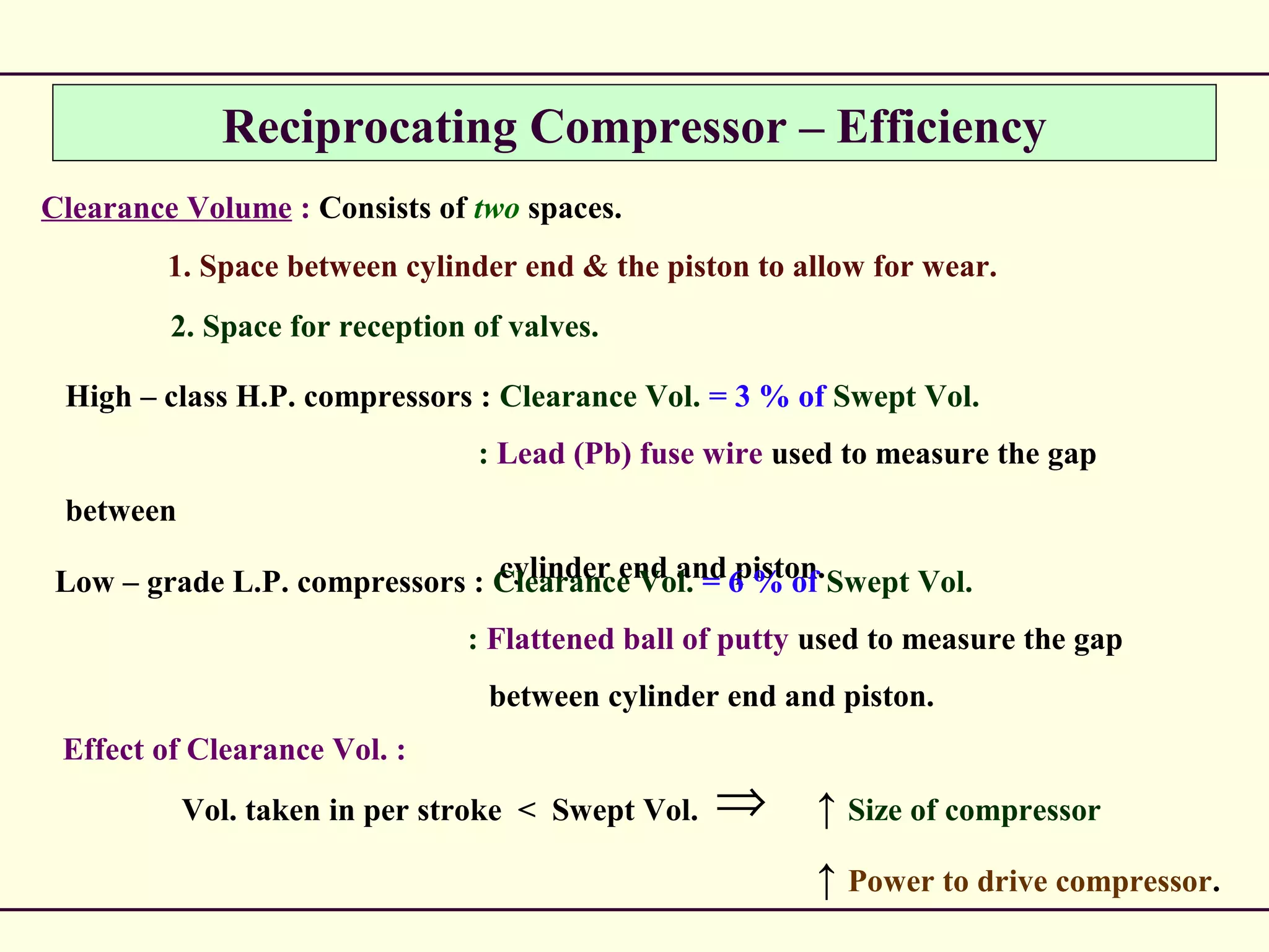 Air compressor | PPT