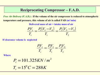 Air compressor | PPT