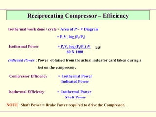 Air compressor | PPT