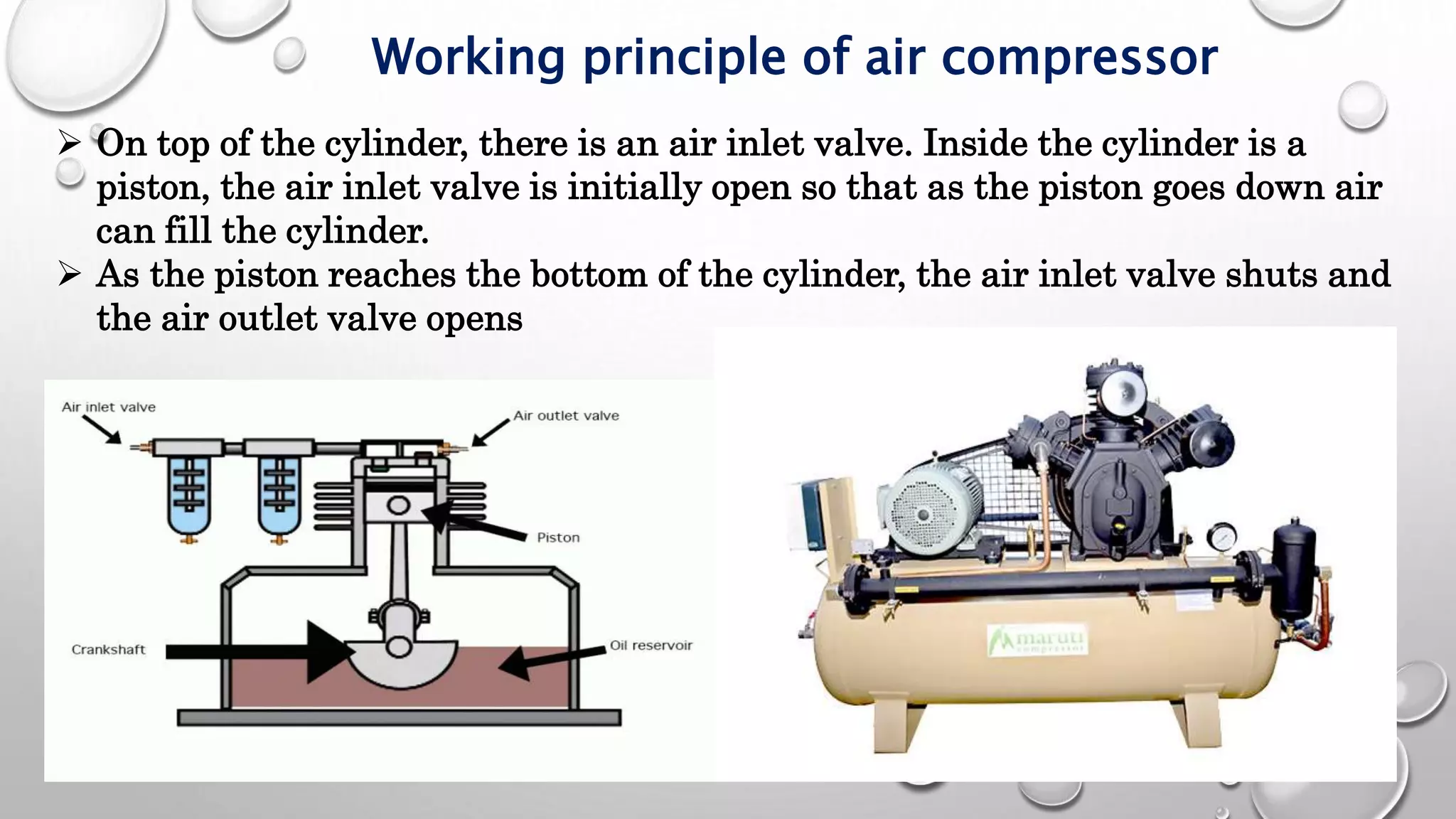 Air compressor.pptx
